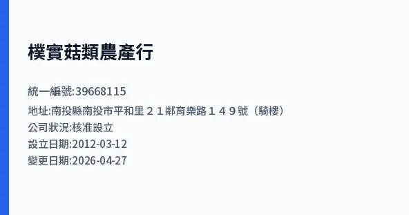 樸實菇類農產行的照片-統編 39668115(南投縣) 公司登記資料與營業項目詳細圖表