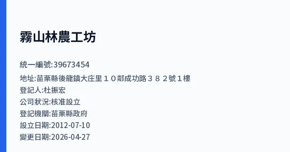 霧山林農工坊的照片-統編 39673454(苗栗縣) 公司登記資料與營業項目詳細圖表