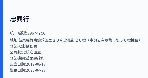 忠興行的照片-統編 39674756(苗栗縣) 公司登記資料與營業項目詳細圖表