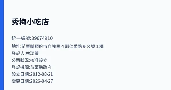 秀梅小吃店的照片-統編 39674910(苗栗縣) 公司登記資料與營業項目詳細圖表