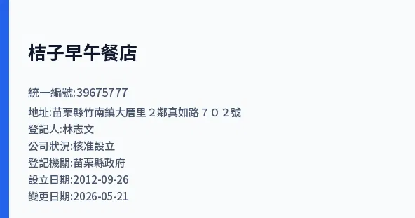桔子早午餐店的照片-統編 39675777(苗栗縣) 公司登記資料與營業項目詳細圖表