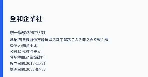 全和企業社的照片-統編 39677331(苗栗縣) 公司登記資料與營業項目詳細圖表