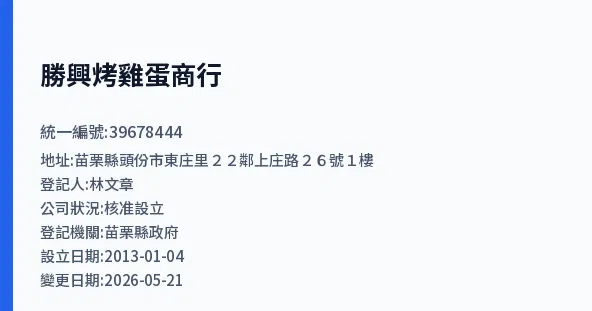 勝興烤雞蛋商行的照片-統編 39678444(苗栗縣) 公司登記資料與營業項目詳細圖表