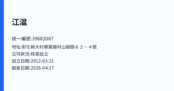 江湓的照片-統編 39682067(彰化縣) 公司登記資料與營業項目詳細圖表