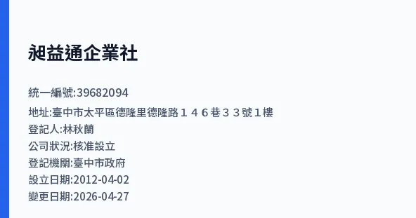 昶益通企業社的照片-統編 39682094(臺中市) 公司登記資料與營業項目詳細圖表