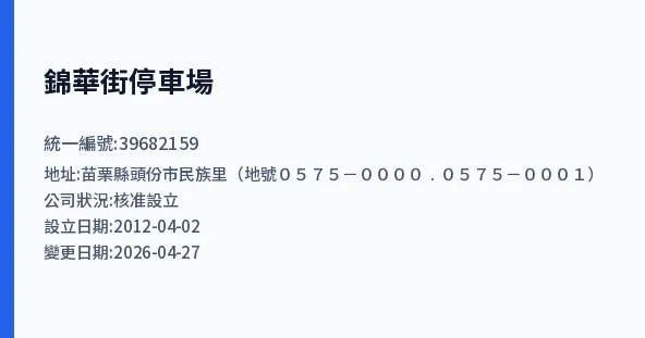 錦華街停車場的照片-統編 39682159(苗栗縣) 公司登記資料與營業項目詳細圖表