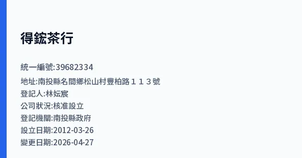 得鋐茶行的照片-統編 39682334(南投縣) 公司登記資料與營業項目詳細圖表