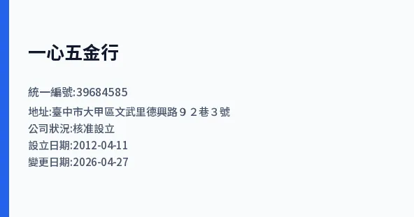 一心五金行的照片-統編 39684585(臺中市) 公司登記資料與營業項目詳細圖表