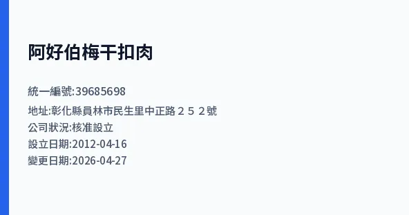 阿好伯梅干扣肉的照片-統編 39685698(彰化縣) 公司登記資料與營業項目詳細圖表