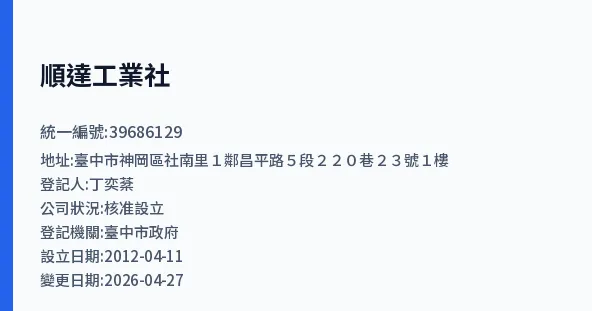 順達工業社的照片-統編 39686129(臺中市) 公司登記資料與營業項目詳細圖表