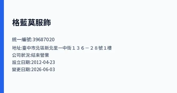 格藍莫服飾的照片-統編 39687020(臺中市) 公司登記資料與營業項目詳細圖表
