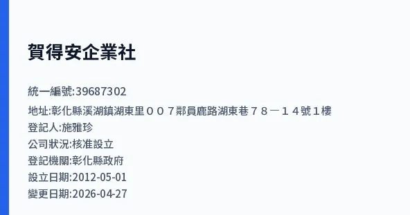 賀得安企業社的照片-統編 39687302(彰化縣) 公司登記資料與營業項目詳細圖表