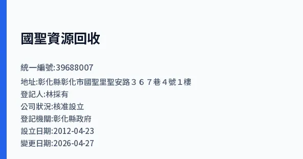 國聖資源回收的照片-統編 39688007(彰化縣) 公司登記資料與營業項目詳細圖表