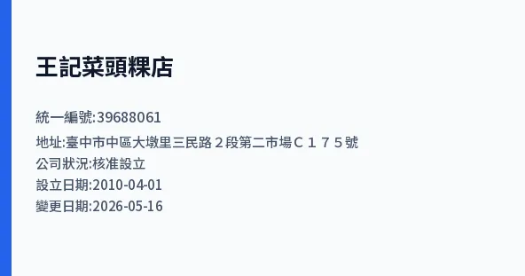 王記菜頭粿店的照片-統編 39688061(臺中市) 公司登記資料與營業項目詳細圖表