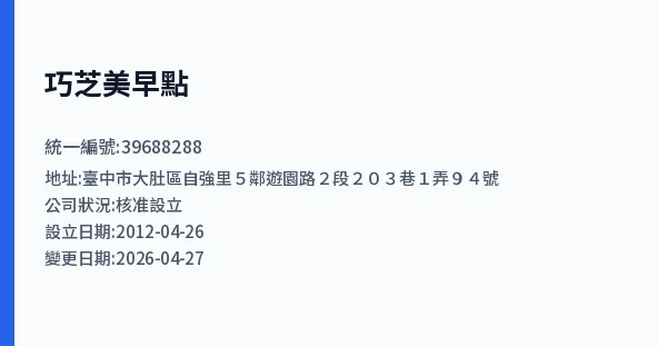巧芝美早點的照片-統編 39688288(臺中市) 公司登記資料與營業項目詳細圖表