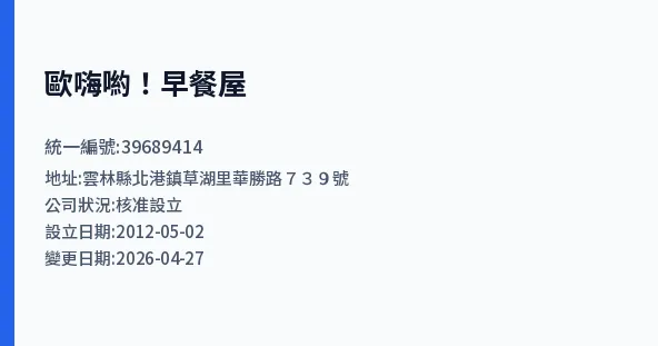 歐嗨喲!早餐屋的照片-統編 39689414(雲林縣) 公司登記資料與營業項目詳細圖表