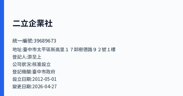 二立企業社的照片-統編 39689673(臺中市) 公司登記資料與營業項目詳細圖表