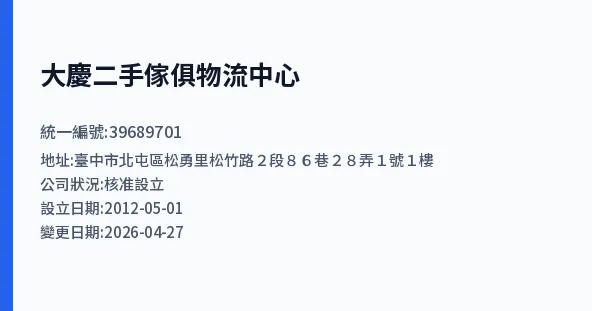 大慶二手傢俱物流中心的照片-統編 39689701(臺中市) 公司登記資料與營業項目詳細圖表