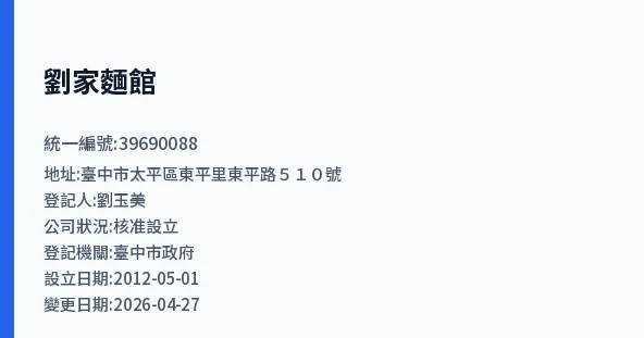 劉家麵館的照片-統編 39690088(臺中市) 公司登記資料與營業項目詳細圖表