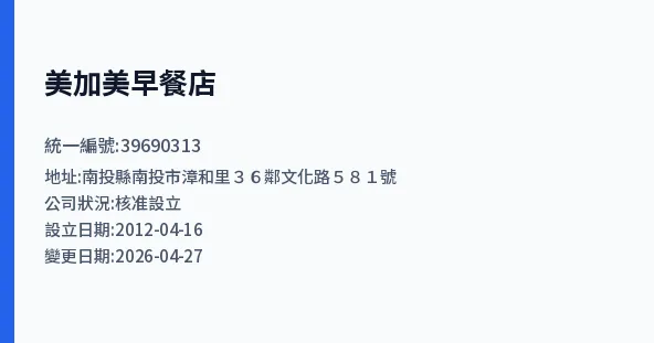 美加美早餐店的照片-統編 39690313(南投縣) 公司登記資料與營業項目詳細圖表