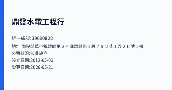 鼎發水電工程行的照片-統編 39690828(南投縣) 公司登記資料與營業項目詳細圖表