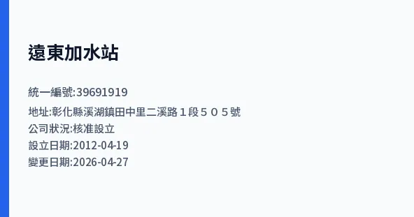 遠東加水站的照片-統編 39691919(彰化縣) 公司登記資料與營業項目詳細圖表