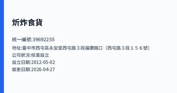 炘炸食貨的照片-統編 39692255(臺中市) 公司登記資料與營業項目詳細圖表