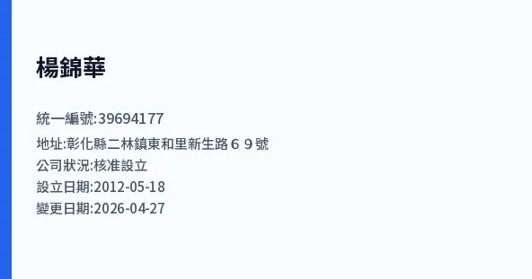 楊錦華的照片-統編 39694177(彰化縣) 公司登記資料與營業項目詳細圖表