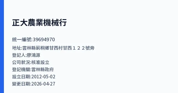 正大農業機械行的照片-統編 39694970(雲林縣) 公司登記資料與營業項目詳細圖表