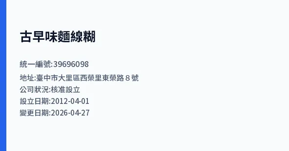 古早味麵線糊的照片-統編 39696098(臺中市) 公司登記資料與營業項目詳細圖表