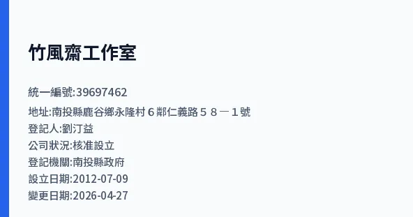 竹風齋工作室的照片-統編 39697462(南投縣) 公司登記資料與營業項目詳細圖表