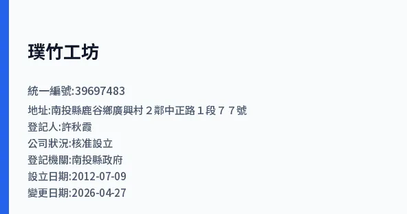 璞竹工坊的照片-統編 39697483(南投縣) 公司登記資料與營業項目詳細圖表