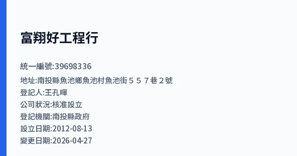 富翔好工程行的照片-統編 39698336(南投縣) 公司登記資料與營業項目詳細圖表
