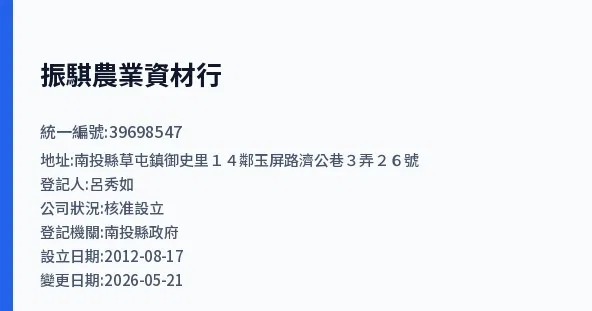 振騏農業資材行的照片-統編 39698547(南投縣) 公司登記資料與營業項目詳細圖表