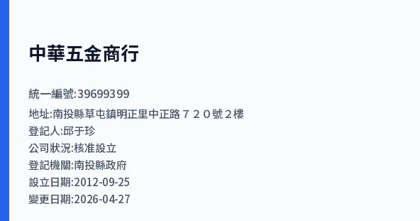 中華五金商行的照片-統編 39699399(南投縣) 公司登記資料與營業項目詳細圖表