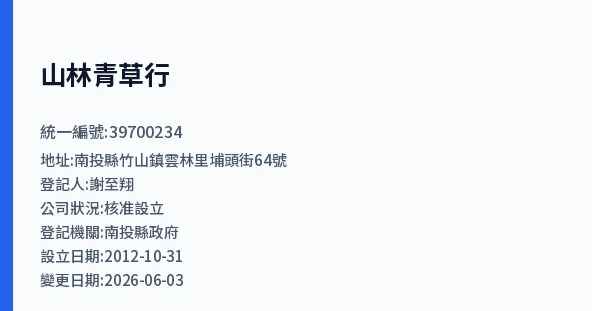 山林青草行的照片-統編 39700234(南投縣) 公司登記資料與營業項目詳細圖表