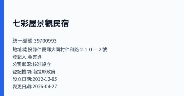 七彩屋景觀民宿的照片-統編 39700993(南投縣) 公司登記資料與營業項目詳細圖表