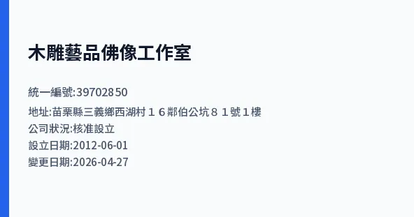 木雕藝品佛像工作室的照片-統編 39702850(苗栗縣) 公司登記資料與營業項目詳細圖表