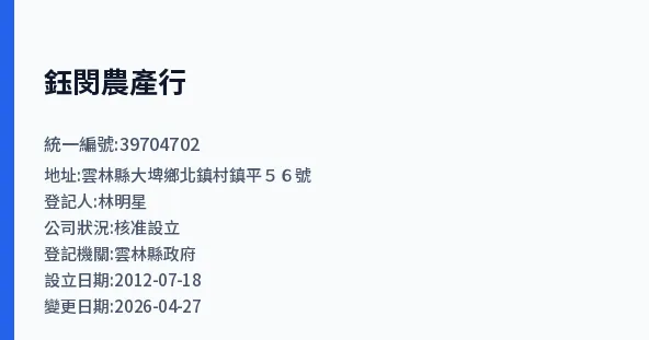 鈺閔農產行的照片-統編 39704702(雲林縣) 公司登記資料與營業項目詳細圖表