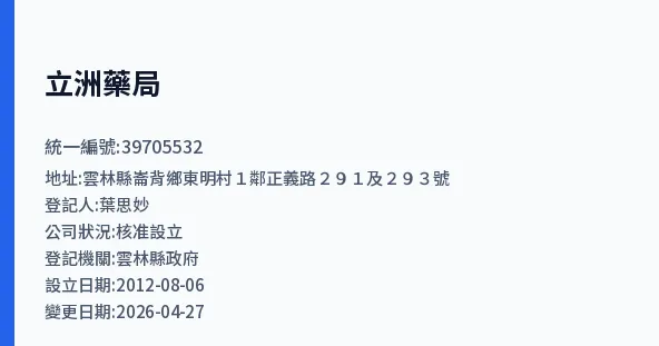 立洲藥局的照片-統編 39705532(雲林縣) 公司登記資料與營業項目詳細圖表