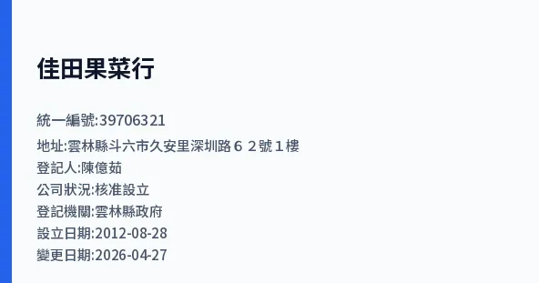 佳田果菜行的照片-統編 39706321(雲林縣) 公司登記資料與營業項目詳細圖表
