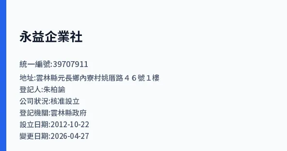永益企業社的照片-統編 39707911(雲林縣) 公司登記資料與營業項目詳細圖表