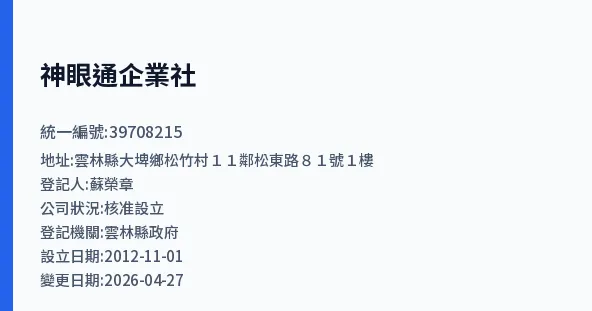 神眼通企業社的照片-統編 39708215(雲林縣) 公司登記資料與營業項目詳細圖表
