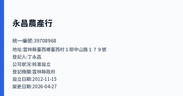 永昌農產行的照片-統編 39708968(雲林縣) 公司登記資料與營業項目詳細圖表
