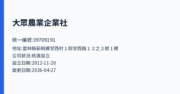 大眾農業企業社的照片-統編 39709191(雲林縣) 公司登記資料與營業項目詳細圖表