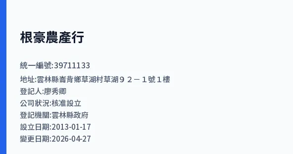 根豪農產行的照片-統編 39711133(雲林縣) 公司登記資料與營業項目詳細圖表