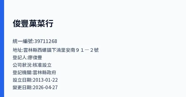 俊豐菓菜行的照片-統編 39711268(雲林縣) 公司登記資料與營業項目詳細圖表
