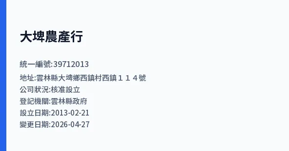 大埤農產行的照片-統編 39712013(雲林縣) 公司登記資料與營業項目詳細圖表