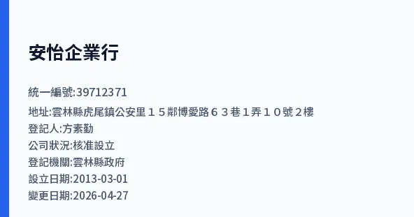 安怡企業行的照片-統編 39712371(雲林縣) 公司登記資料與營業項目詳細圖表