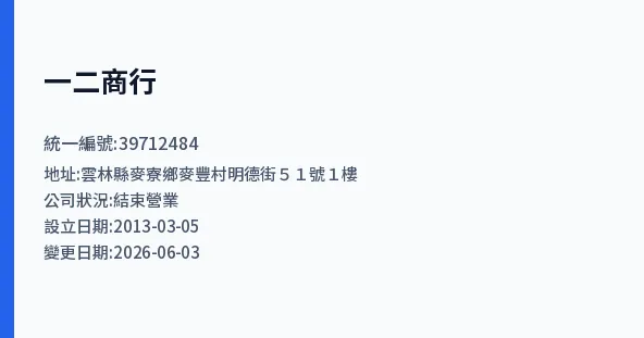 一二商行的照片-統編 39712484(雲林縣) 公司登記資料與營業項目詳細圖表
